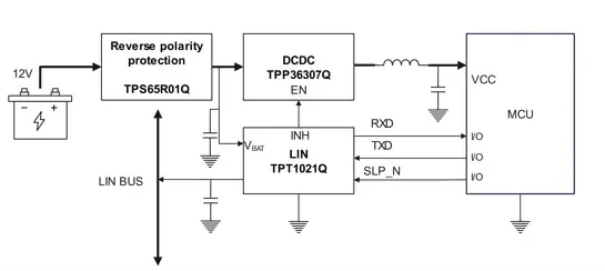 思瑞浦发布车规级LIN SBC新产品TPT1028Q - 知乎