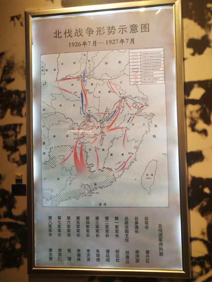 1928年：中国历史的转折与崛起 - 知乎