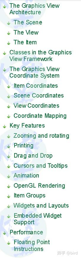 QT性能优化之QT6框架高性能统计图框架快速展示百万个数据点曲线图 - 知乎