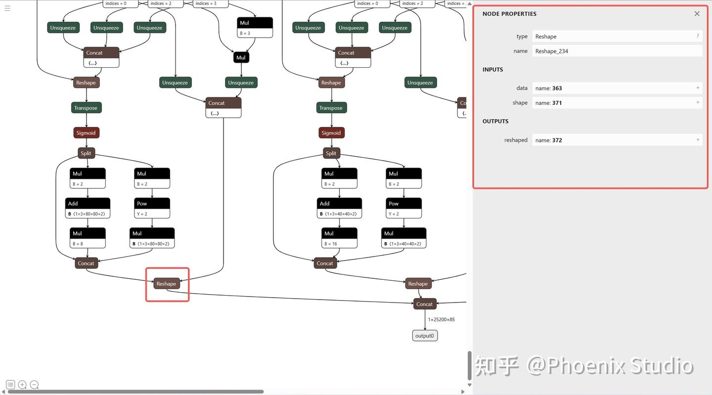 正确导出onnx|onnx结构|编辑onnx各类节点|onnx算子编写|复杂后处理的添加|onnx形状推理 - 知乎