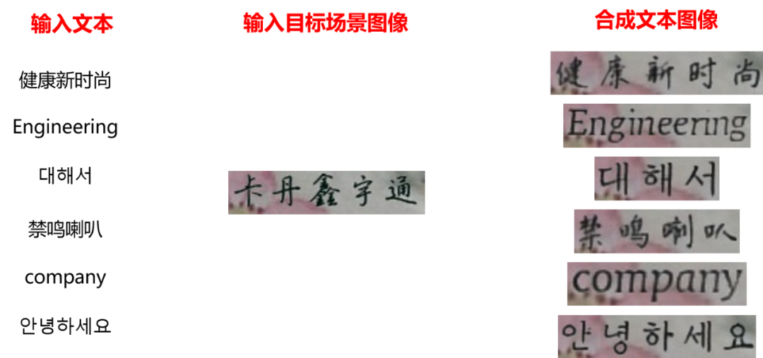 超级好用的OCR工具，GitHub Star 7.2K，强烈推荐！ - 知乎