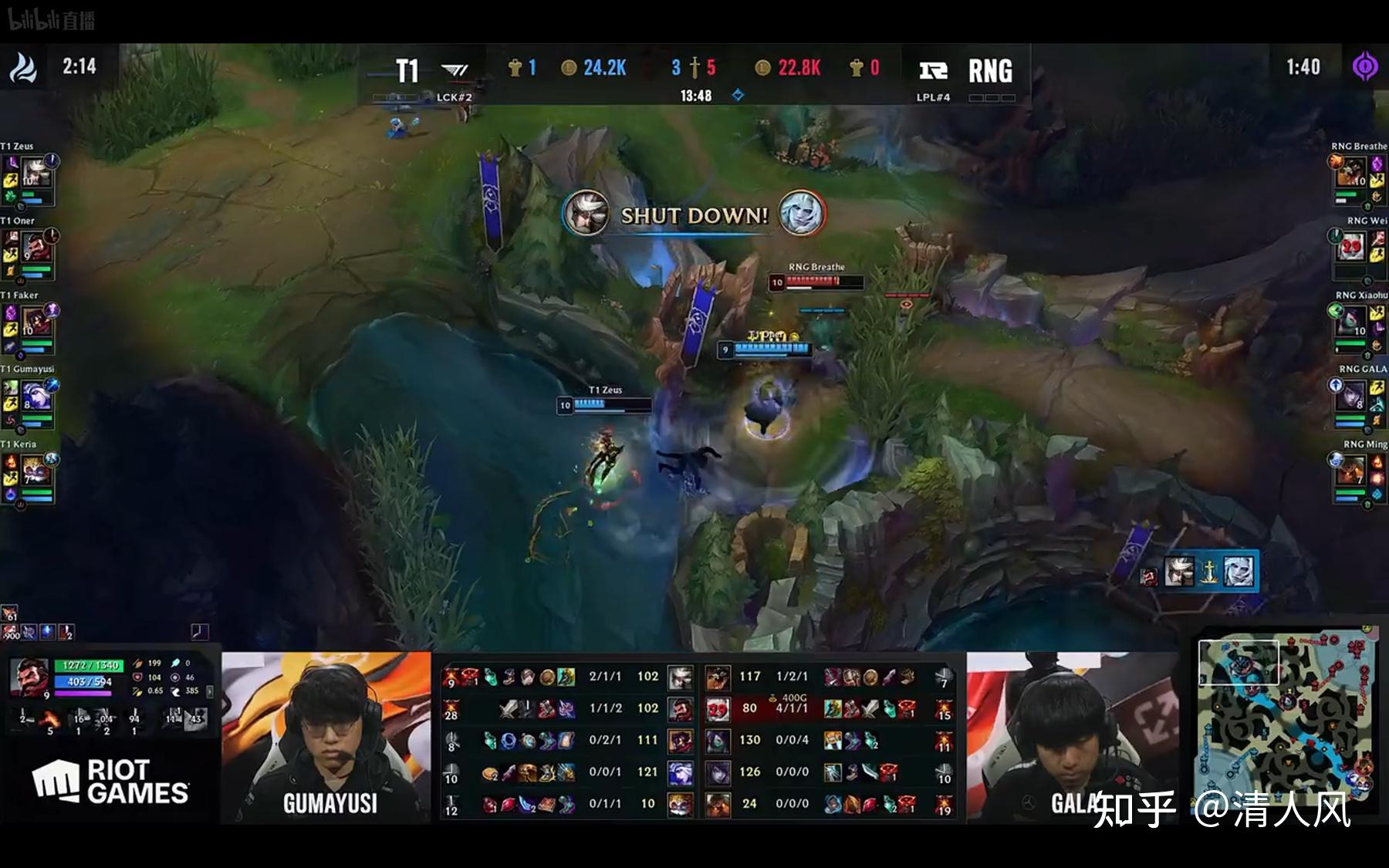 S12 淘汰赛 RNG 0:3 不敌 T1 止步八强，如何评价这场比赛？ - 知乎