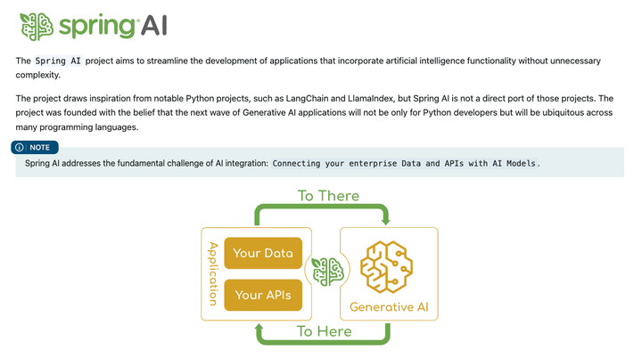 Java工程师速看！DeepSeek官方推荐Spring AI接入方案，GitHub星标已破千 - 知乎