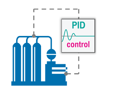 PID整定新口诀 - 知乎