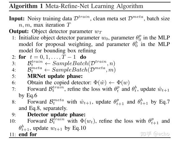 META-REFINE-NET - 知乎