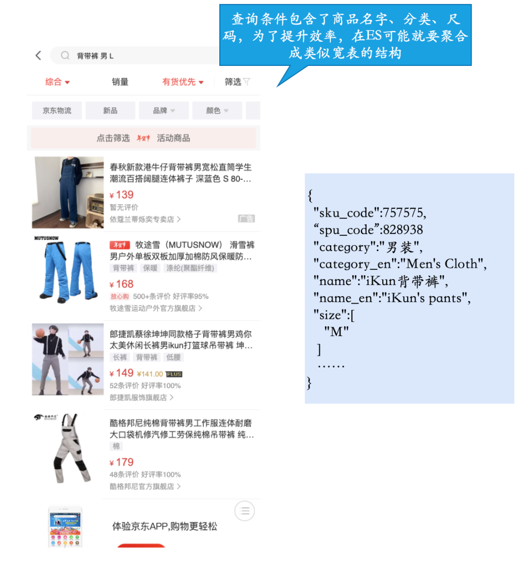 elasticsearch如何结合mysql一起使用？ - 知乎