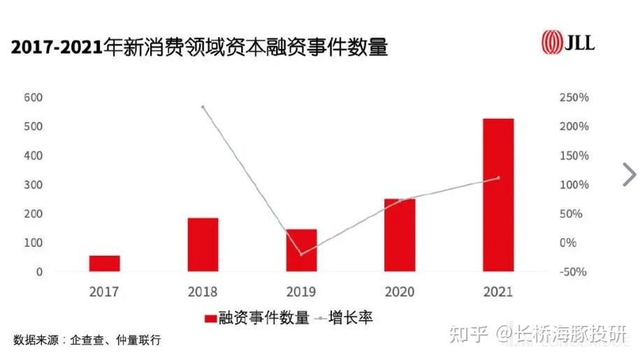 详细拆解狼群环伺下的分众传媒，商业模式如何？ - 知乎
