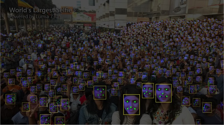 InsightFace力作：RetinaFace单阶段人脸检测器 - 知乎