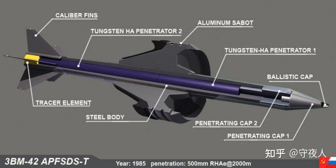 苏联坦克的钨芯穿甲弹为什么做成两截用钢套连接?为什么不做成整体的? - 知乎