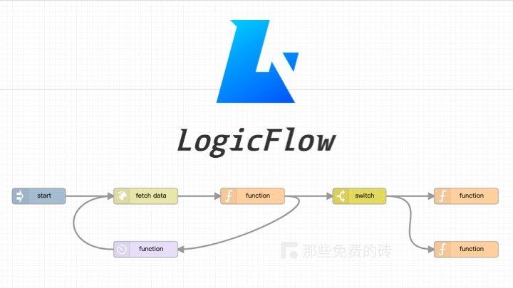 LogicFlow - 免费开源的流程图编辑 js 框架，在 web 开发中快速实现类似流程图交互、编辑功能需求 - 知乎