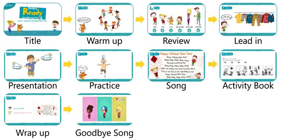 什么样的教学才是CLIL教学法，如何运用？ - 知乎