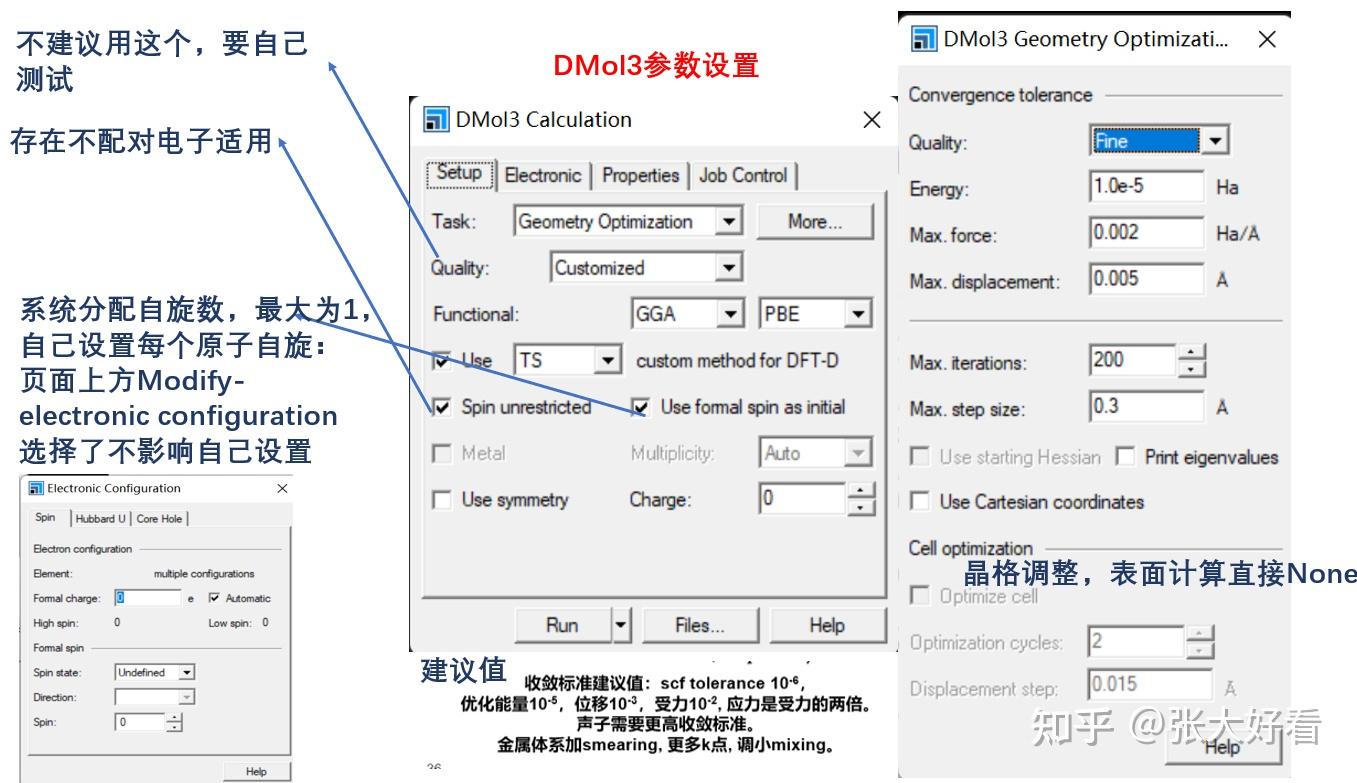 Materials Studio-DMol3参数设置 - 知乎