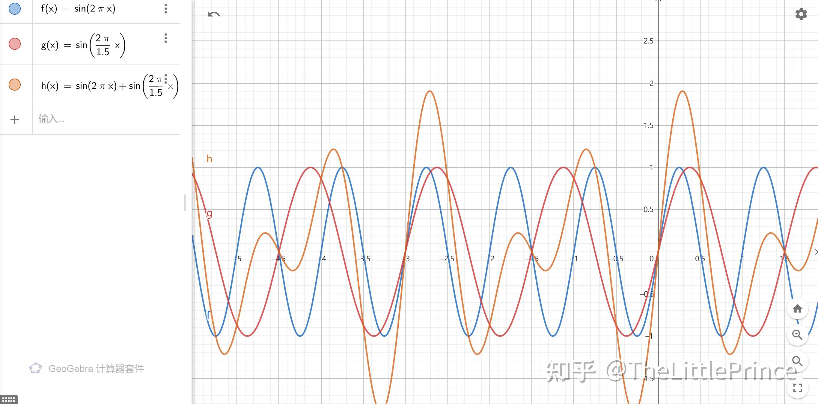 不同频率的波叠加频率怎么改变 知乎