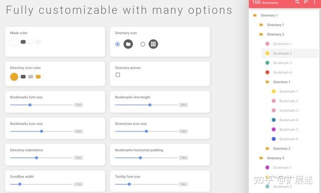 Bookmark Sidebar插件，Chrome浏览器书签侧边栏