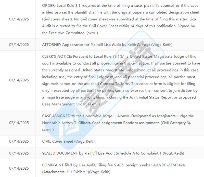 25-cv-07929，keith新案预警！向日葵版权作品正申请TRO冻结 - 知乎