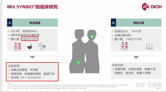 孕妇如何科学改善孕期排便困难、控糖？孕期定期补充孕妇益生菌是否有必要？ - 知乎