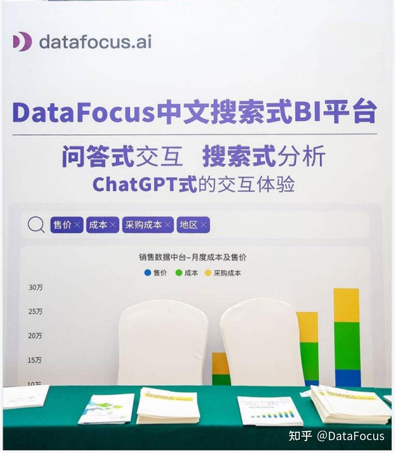 DataFocus引领ChatBI技术在多领域的应用探索 - 知乎