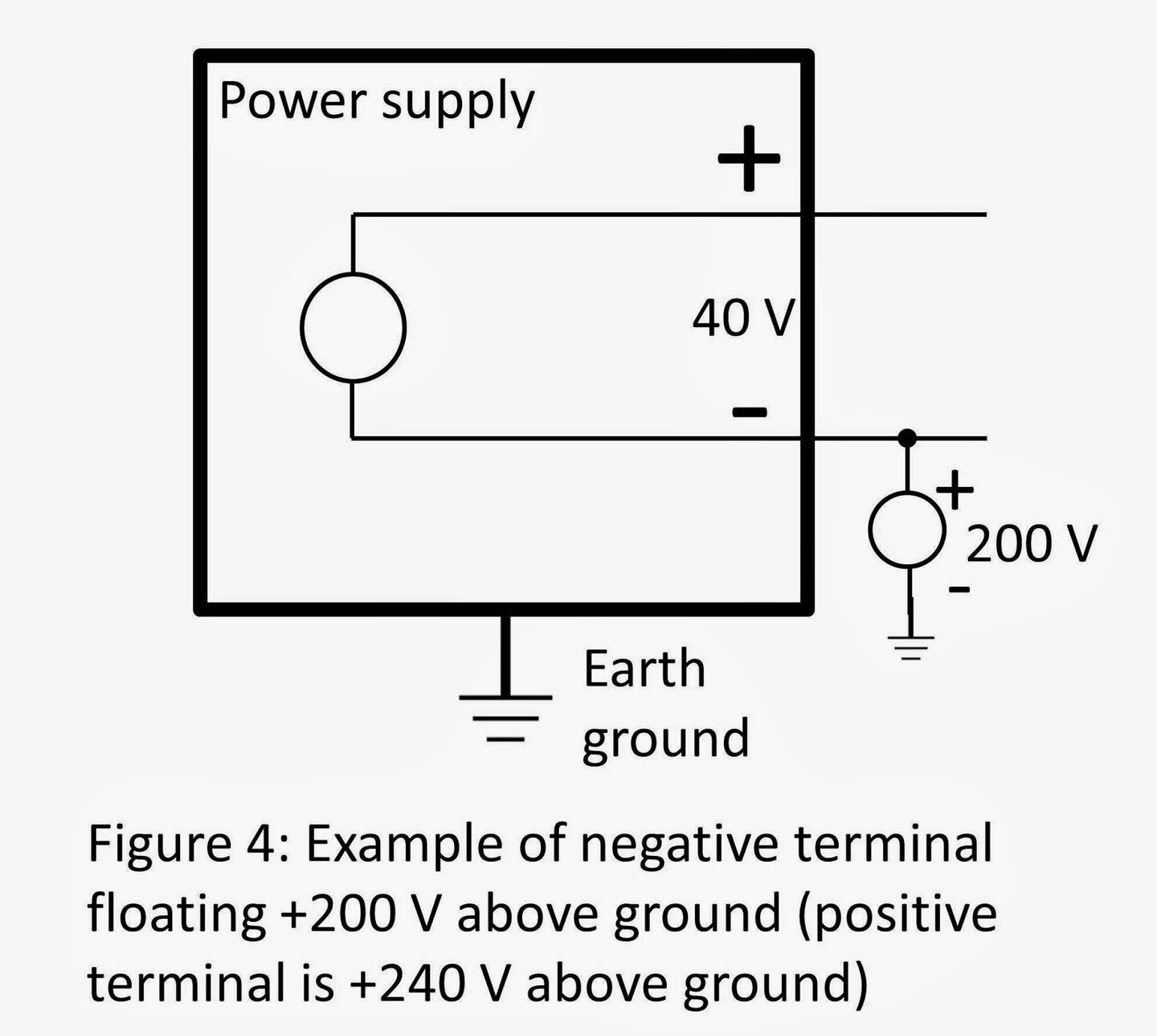 What is a floating power supply output? - 知乎