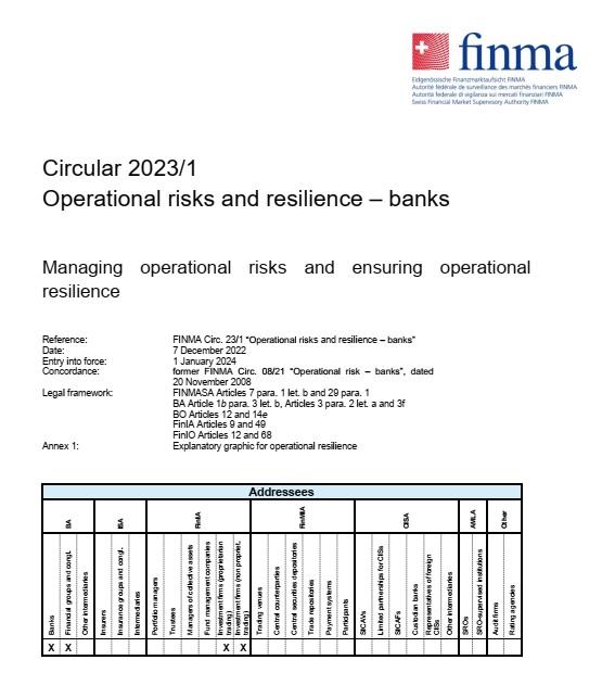 FINMA发布银行操作风险和韧性指南 - 知乎