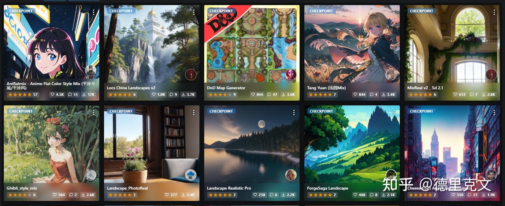 Stable Diffusion 有什么推荐的Checkpoint 模型、Lora? - 知乎