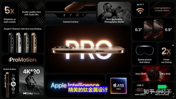 直降+国补，天猫 618 苹果官方旗舰店 16Pro 到手优惠 2500 元！现在入手值不值？