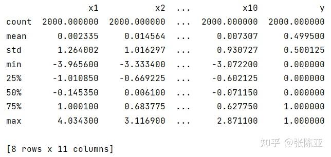 Python基于TensorFlow实现双向循环神经网络GRU加注意力机制分类模型(BiGRU-Attention分类算法)项目实战 - 知乎