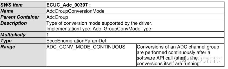 Autosar MCAL-ADC详解（二）-基于Tc27x的cfg软件 - 知乎