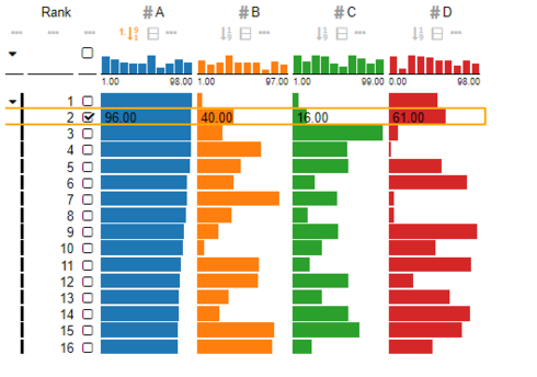 Jupyter notebook最简原型界面设计- ipywidgets与lineup_widget - 知乎
