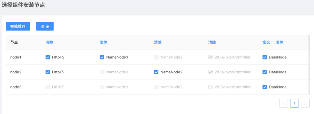 USDP 实测搭建，可替代CDH的免费大数据套件平台 - 知乎