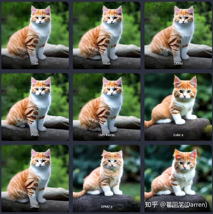 Stable Diffusion Samplers 综合指南（Stable Diffusion Samplers: A ...