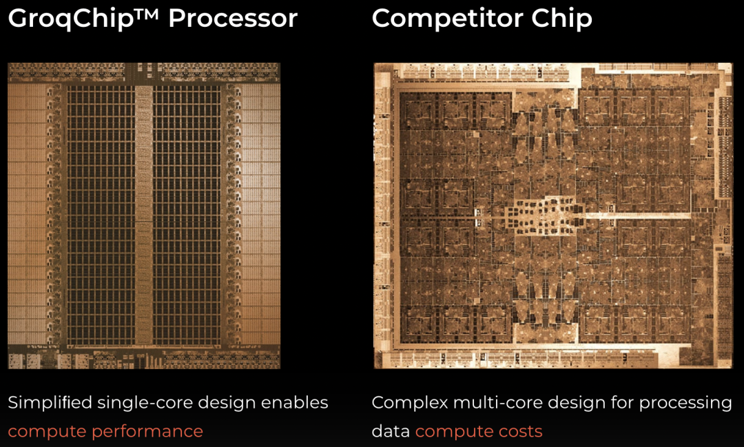 Groq：从头设计一个张量流式处理器架构 - 知乎