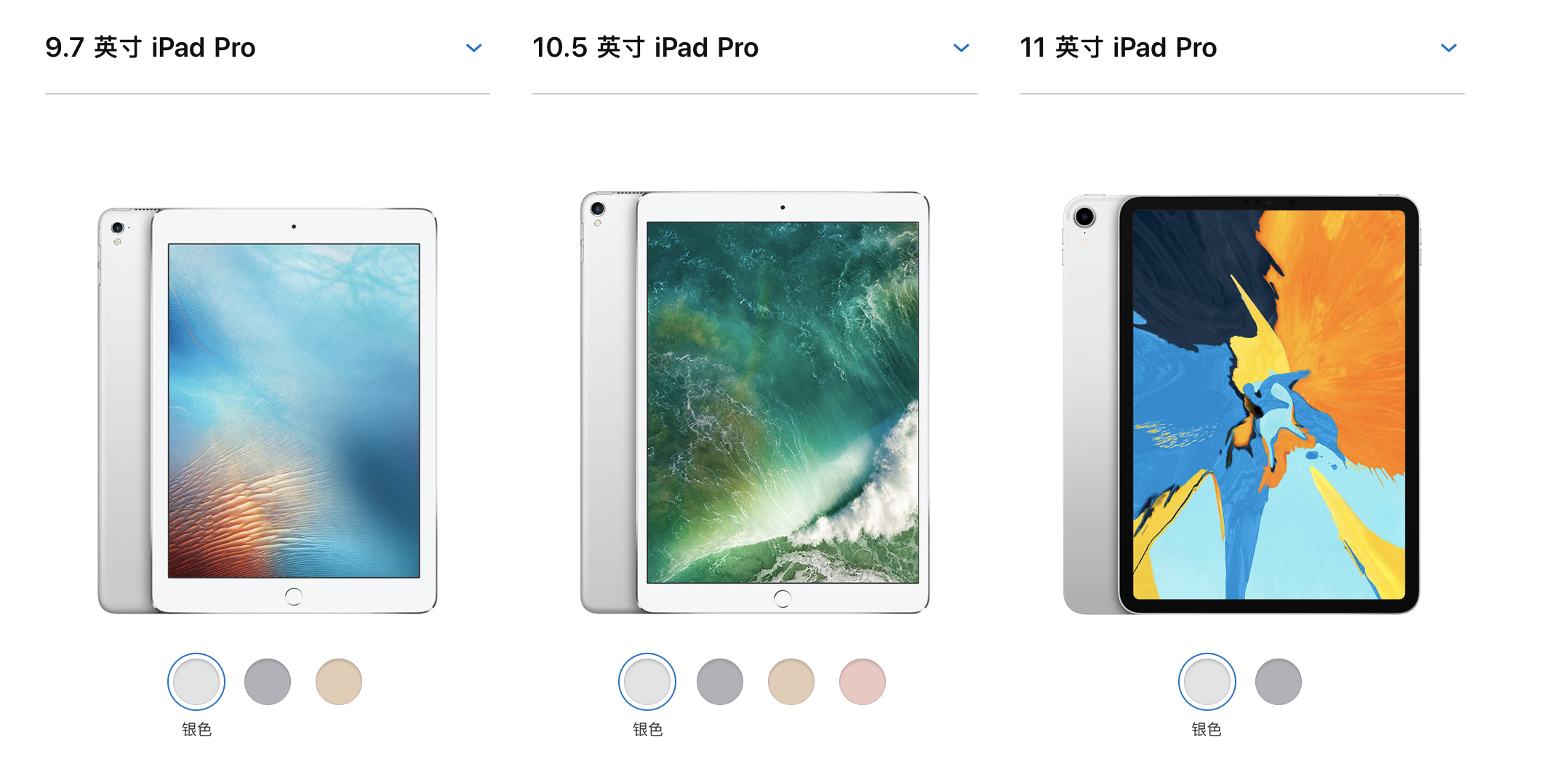 iPad Pro 一代（2015&2016）、二代（2017）和三代（2018）在外观和性能上的区别？ - 知乎