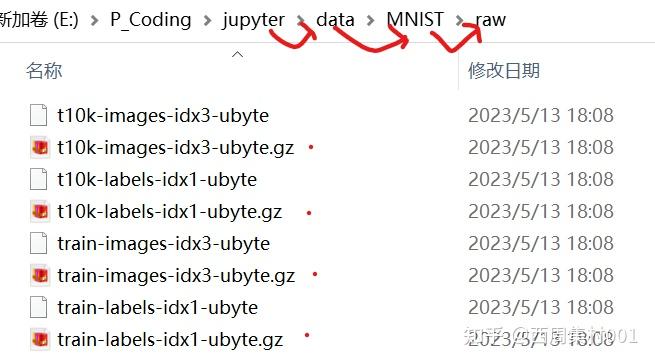 torch和torchvision区别是什么？ - 知乎