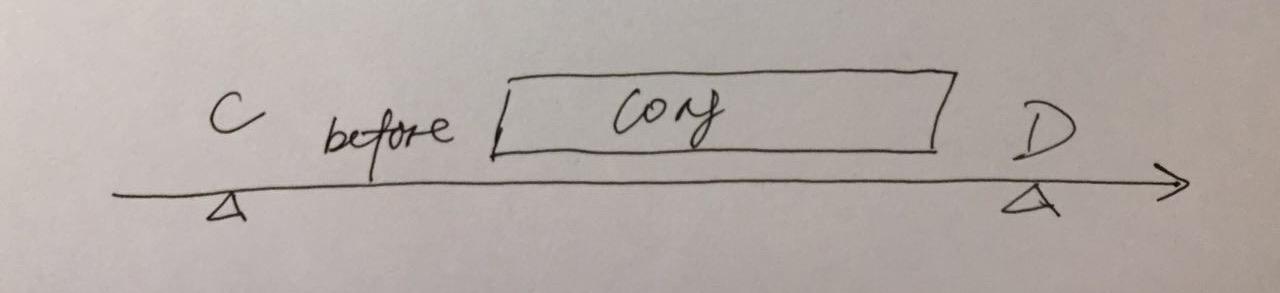 为什么long before 和before long的意思截然相反，这其中有什么规律吗？ - 知乎