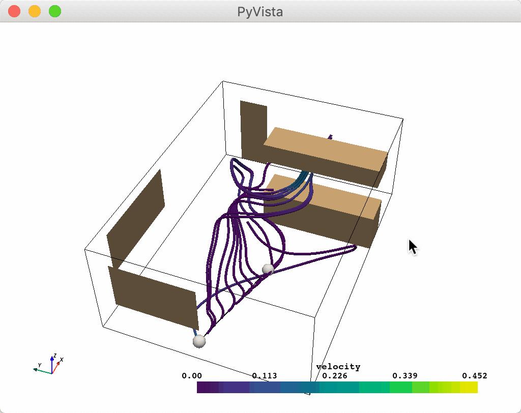 科学可视化软件介绍17 – PyVista - 知乎