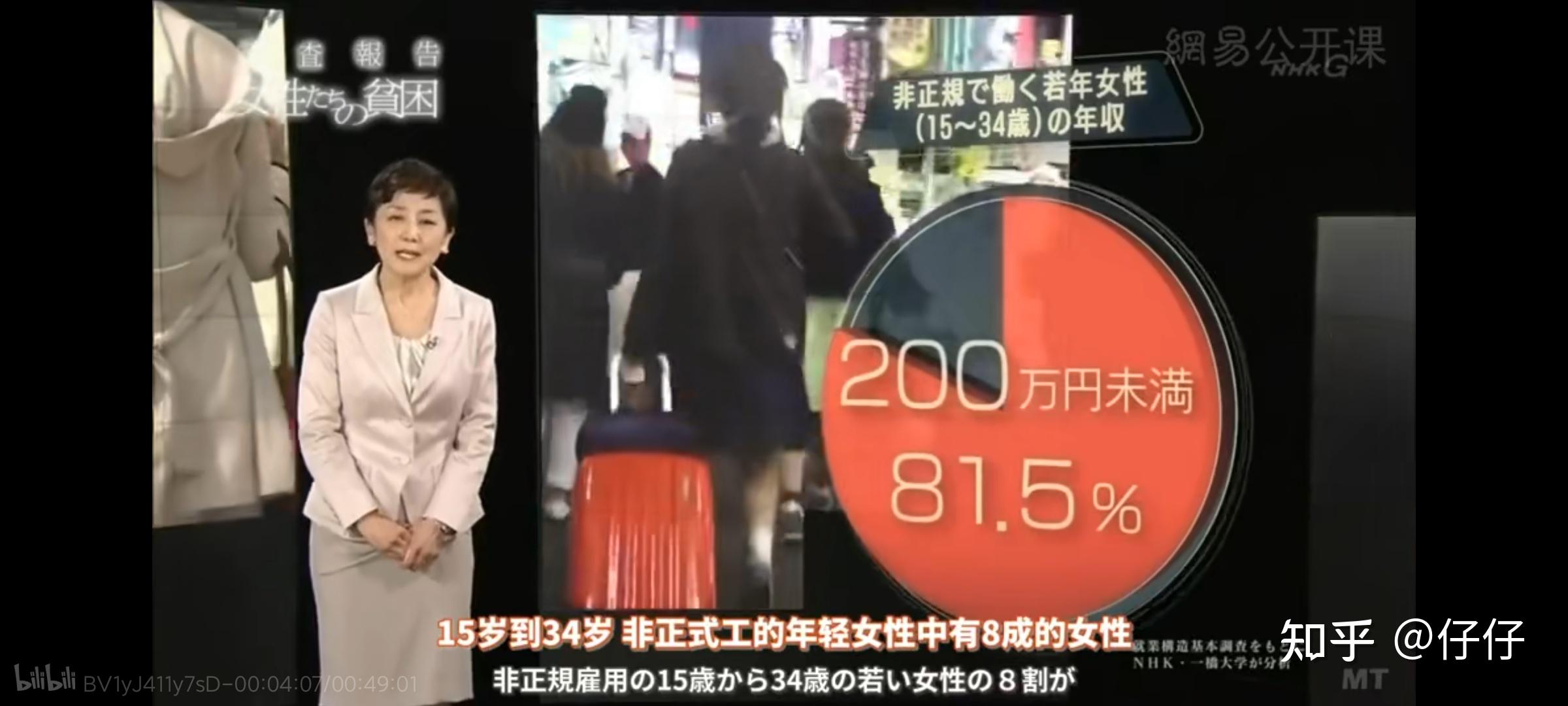 为什么日本女性选择当家庭主妇？ 知乎 