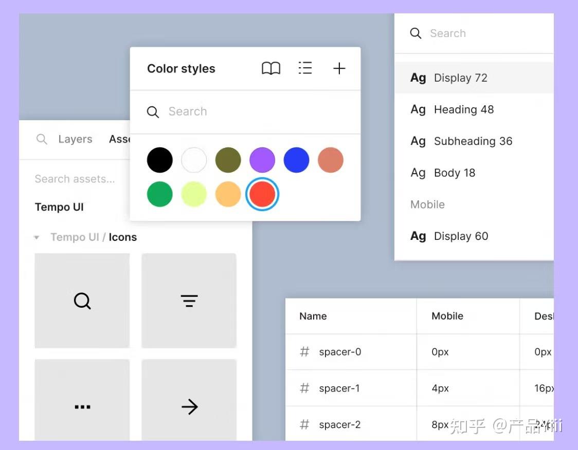 产品经理干货：墨刀、Axure、Figma、Sketch深度对比，看完不纠结！ - 知乎