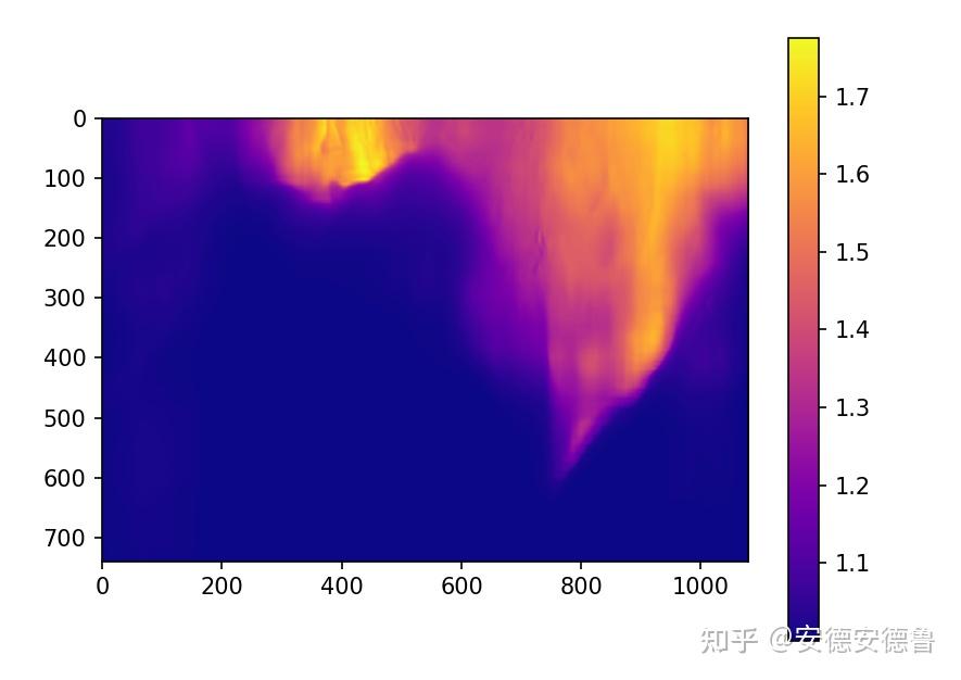 单目测深度神经网络实现（Monodepth2/MiDaS/DPT） - 知乎