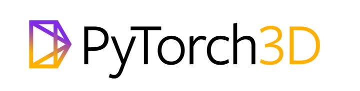 在Windows安装PyTorch3D的坎坷之路 - 知乎