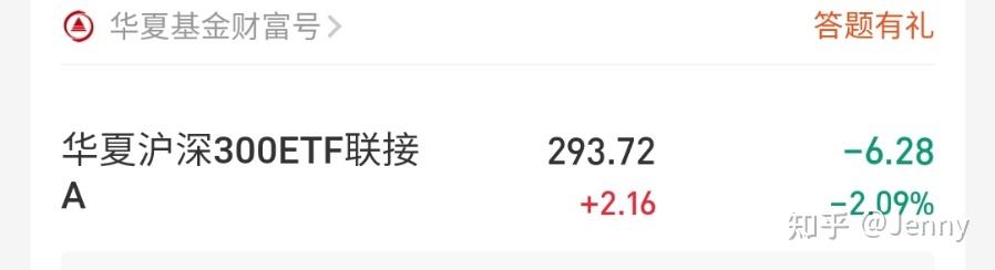 关于华夏沪深300ETF基金的吐槽 - 知乎