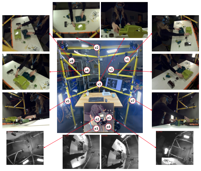 Assembly101：用于理解程序活动的大规模多视图视频数据集 - 知乎