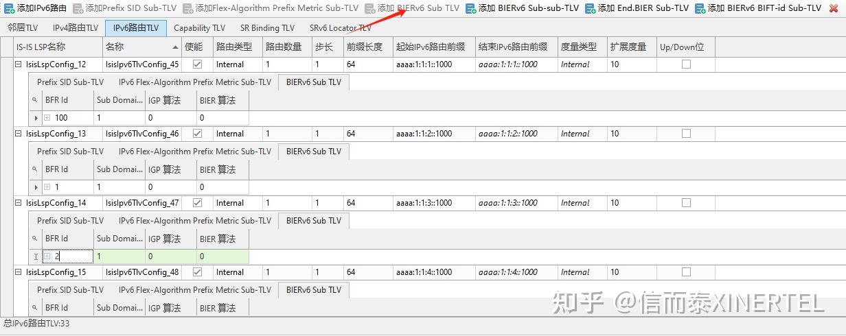 BIERv6测试解析— 如何使用仪表进行转发性能测试 - 知乎