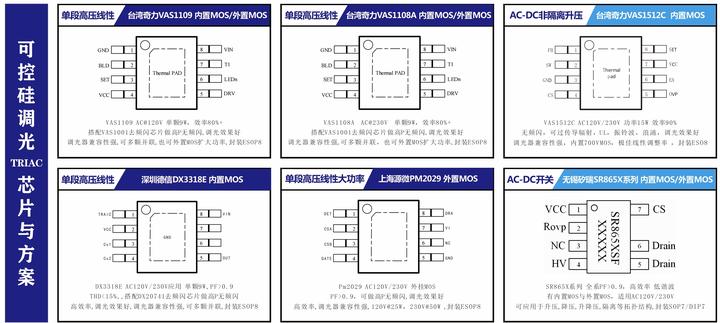 VAS1089，40V/100mA 线性恒流LED驱动芯片 - 知乎