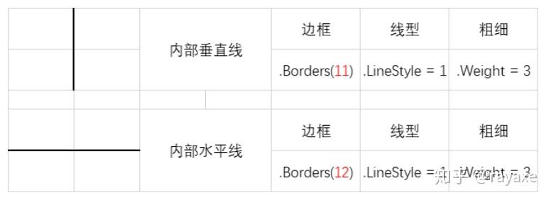 Python 读写 Excel 文件——xlwings - 知乎