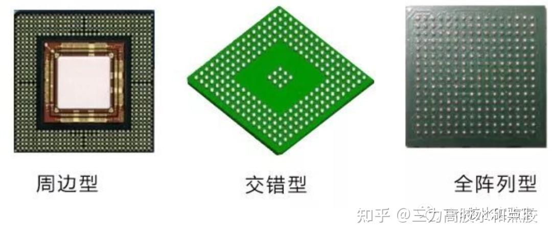 【小知识】BGA封装技术 - 知乎