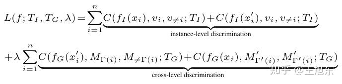 [CVPR 2021] CLD: 通过挖掘实例与聚类间关系进行无监督特征学习 - 知乎