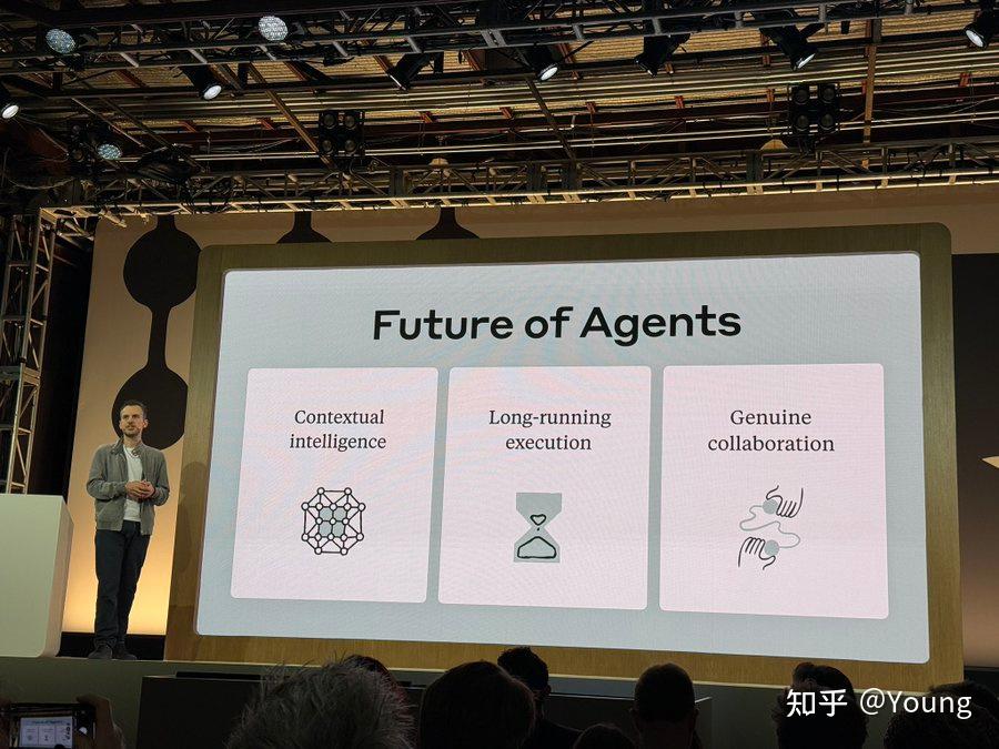 Anthropic 推出的 Claude Code Agent 有哪些亮点值得关注？ - 知乎