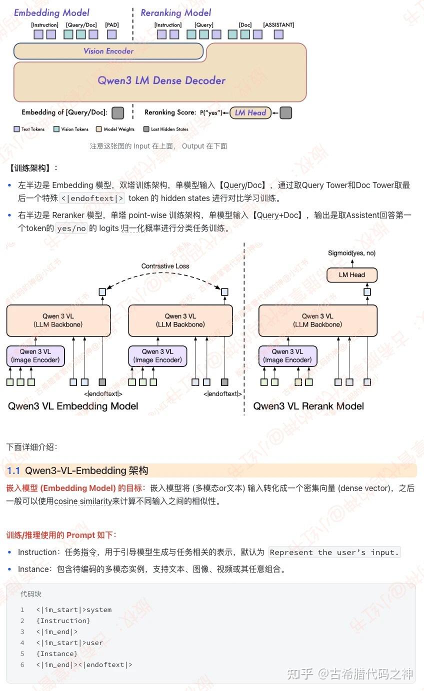 【清华大厂学长】Qwen3-VL-Embedding & Reranker模型｜解析 - 知乎