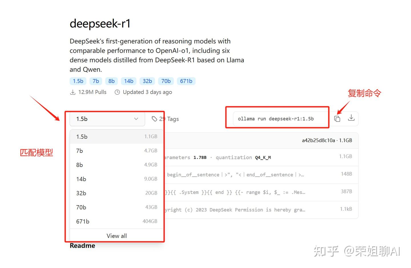 不一样的体验，DeepSeek企业级专业知识库搭建，FastGPT+Ollama+DeepSeek一站式本地化部署教程 - 知乎