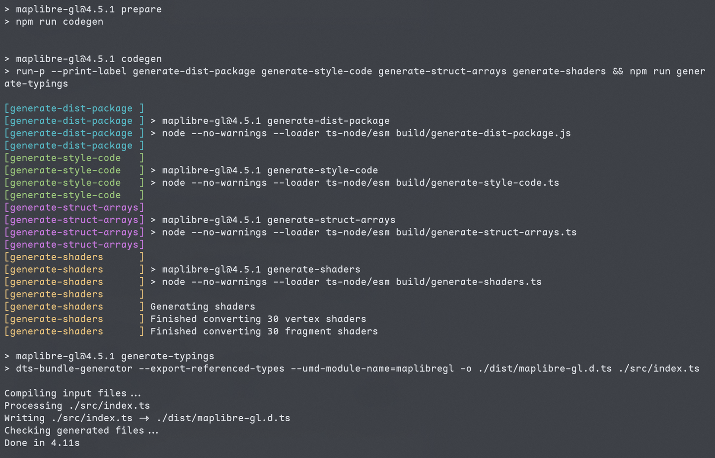 MapLibre GL JS 源码随笔 - 1 - 知乎